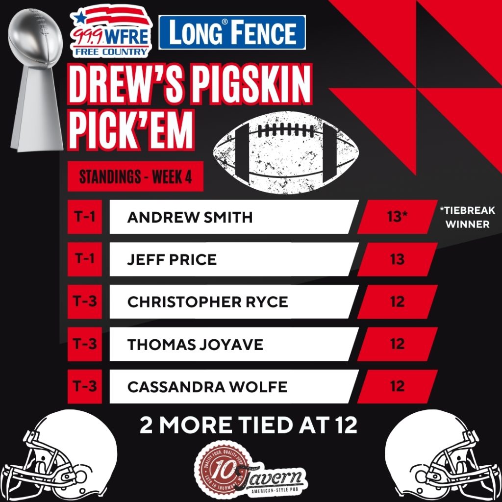 2025 Drew’s Pigskin Pick’Em! | WFRE-FM